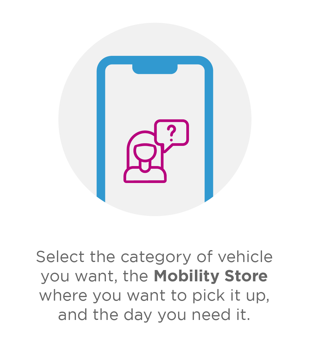 Car subscription - CarCloud Drivalia