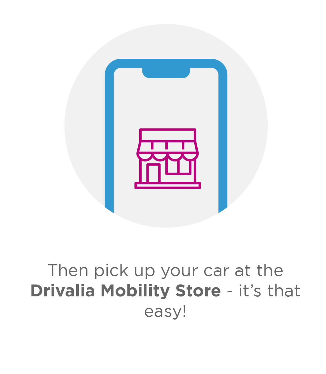 Car subscription - CarCloud Drivalia